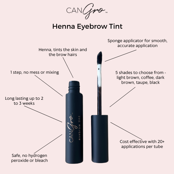 CANGRO Lash & Henna Eyebrow Tints | Long-Lasting, Natural Tint – CanGro
